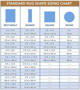 The Standard Common Sizes of Rugs | How to Choose a Rug Chart ...