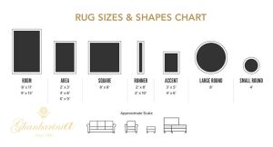 The Standard Common Sizes of Rugs | How to Choose a Rug Chart ...